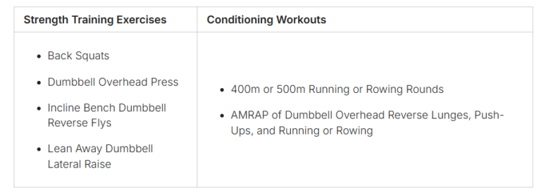 How Do Police Recruits Jog For: Techniques And Training Explained
